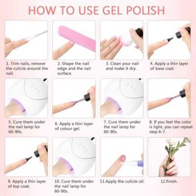 The SUP Desk Poly Nail Gel Kit Nail Gel UV Lamp Capsule - The SUP Desk